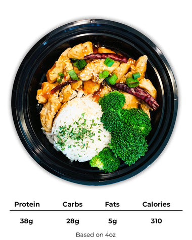 Week's Menu – GG Buildz